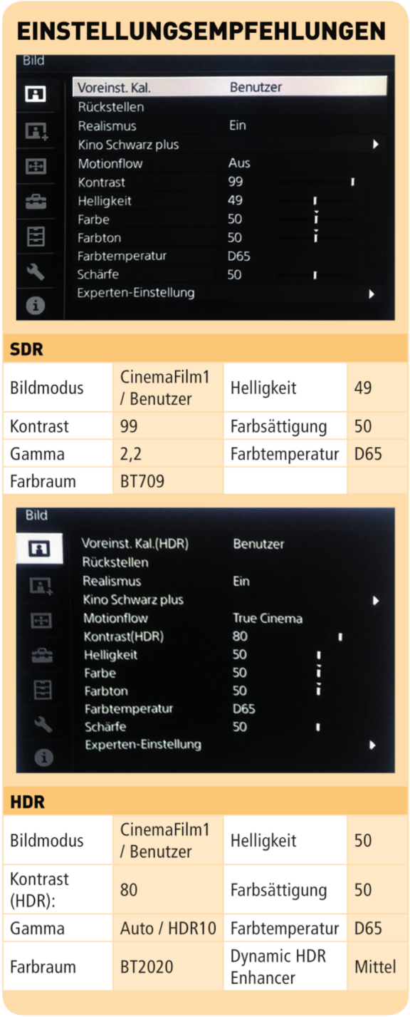 Sony VPL-XW5000ES (Test)