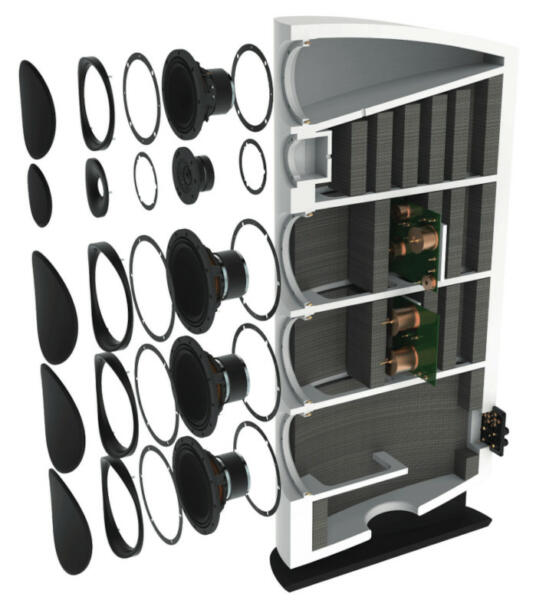 Canton Reference-Serie (Test)