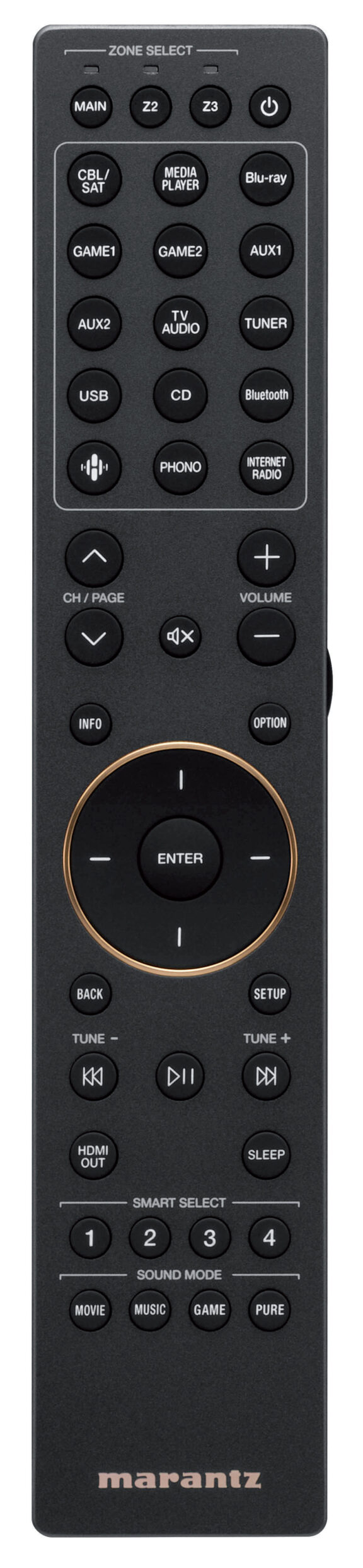 Marantz AV 10 & AMP 10 (Test) – audiovision